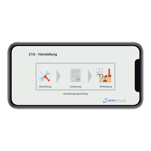 EASA Part 21G Training ONLINE * Video-animierte Clips