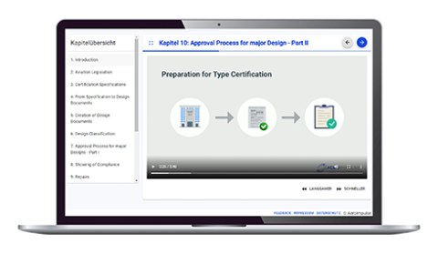 EASA Part 21J Training ONLINE * Video-animated Clips